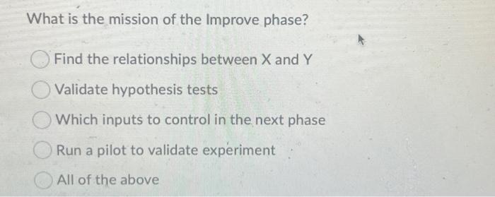 Solved What is the mission of the Improve phase? Find the | Chegg.com