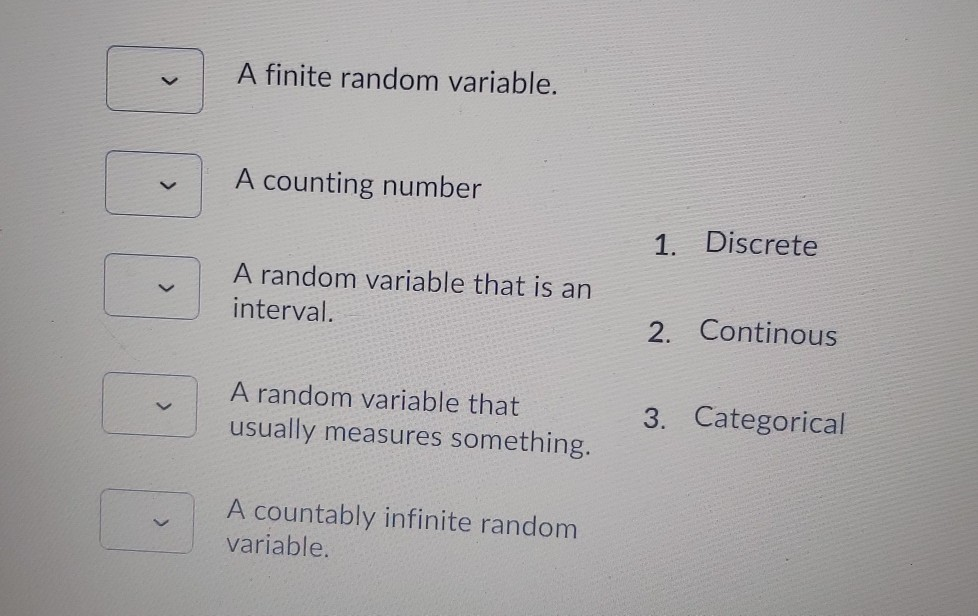 Solved A finite random variable.