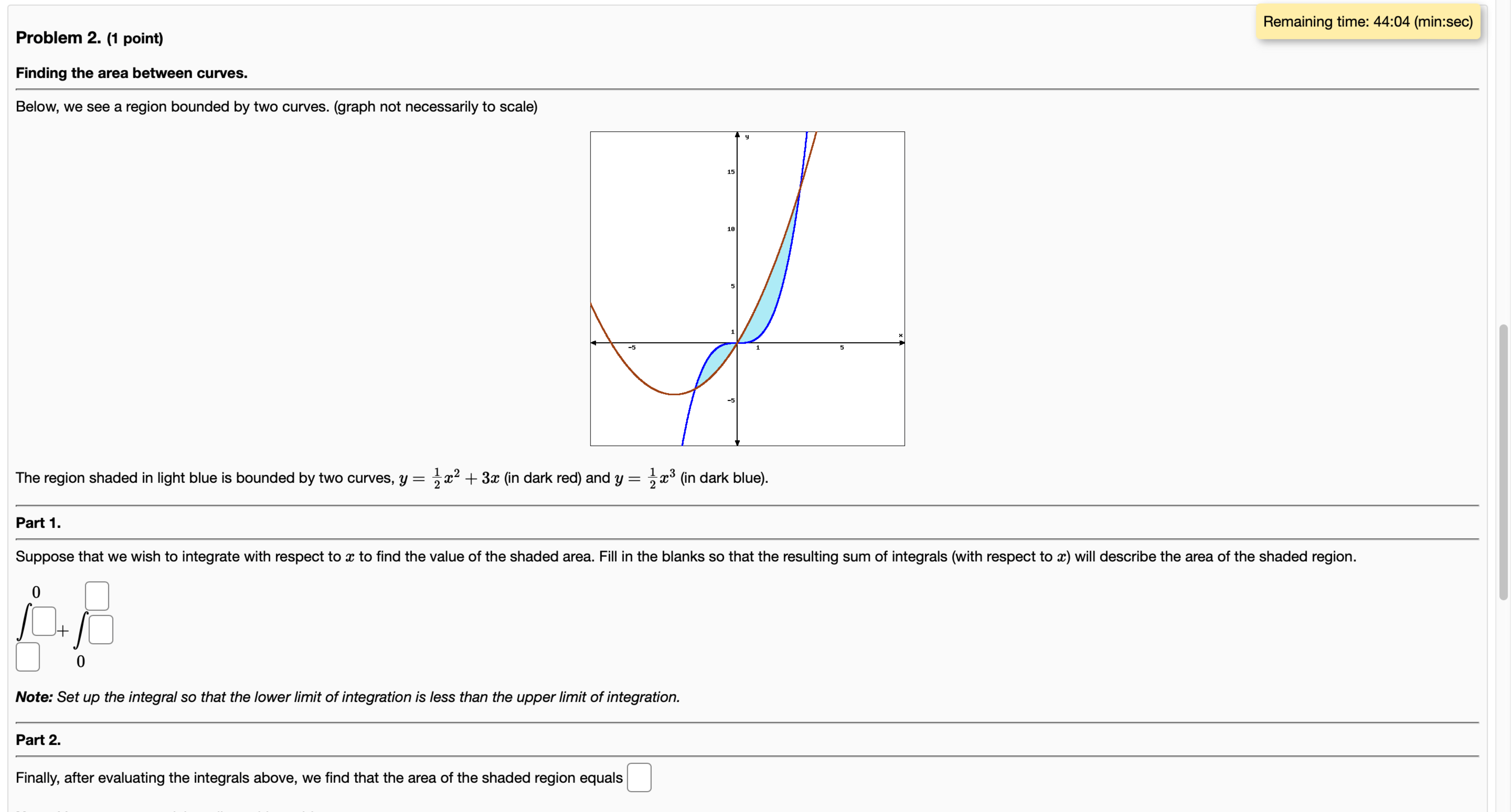 Solved Problem 2. (1 ﻿point)Finding the area between | Chegg.com