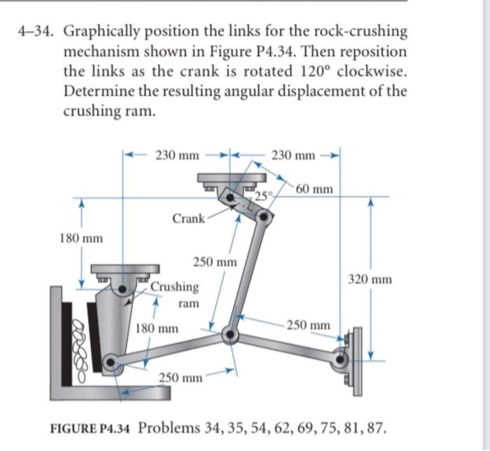 Solved 4–34. Graphically position the links for the | Chegg.com