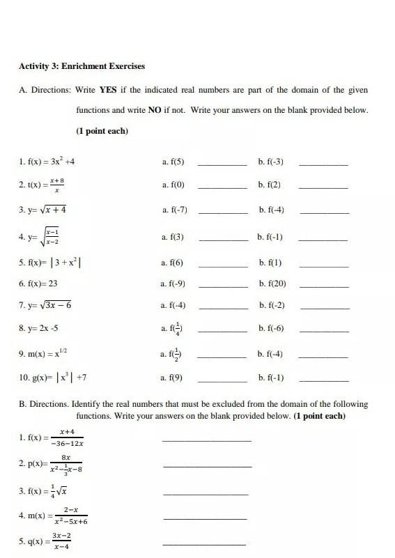 Solved Activity 2: Finding the Domain and Range of Functions | Chegg.com