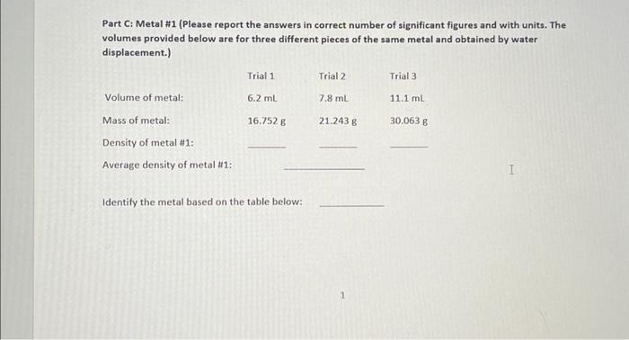 Solved Part C: Metal # 1 (Please report the answers in | Chegg.com