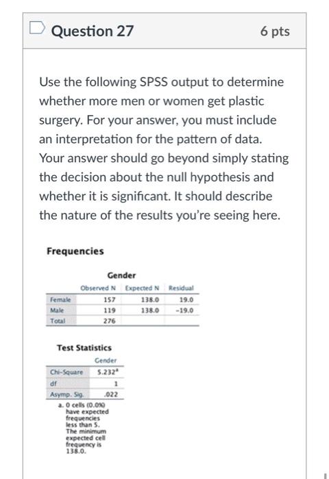 Solved ion 27 6 Pts Use The Following SPSS Output To Chegg