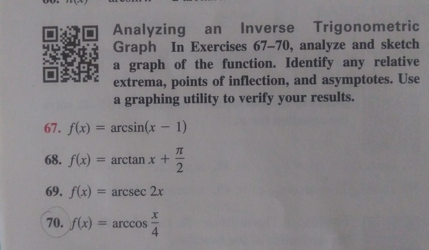 Solved Analyzing an Inverse Trigonometric Graph In Exercises | Chegg.com