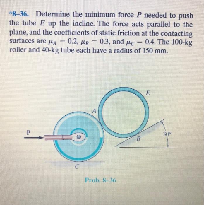 Solved 8 36 Determine The Minimum Force P Needed To Push
