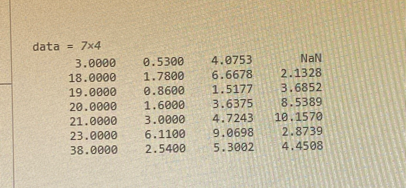 Solved Task 1Remember, you can extract entire columns of | Chegg.com