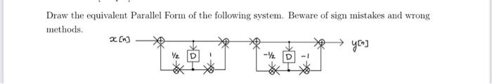 Solved Draw the equivalent Parallel Form of the following | Chegg.com