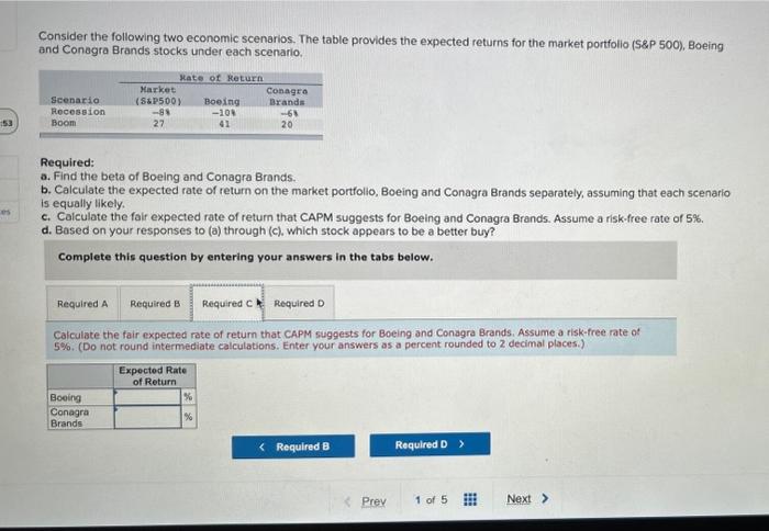 Solved Consider the following two economic scenarios. The | Chegg.com