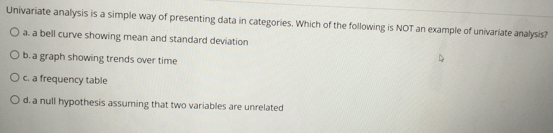 Solved Univariate analysis is a simple way of presenting | Chegg.com