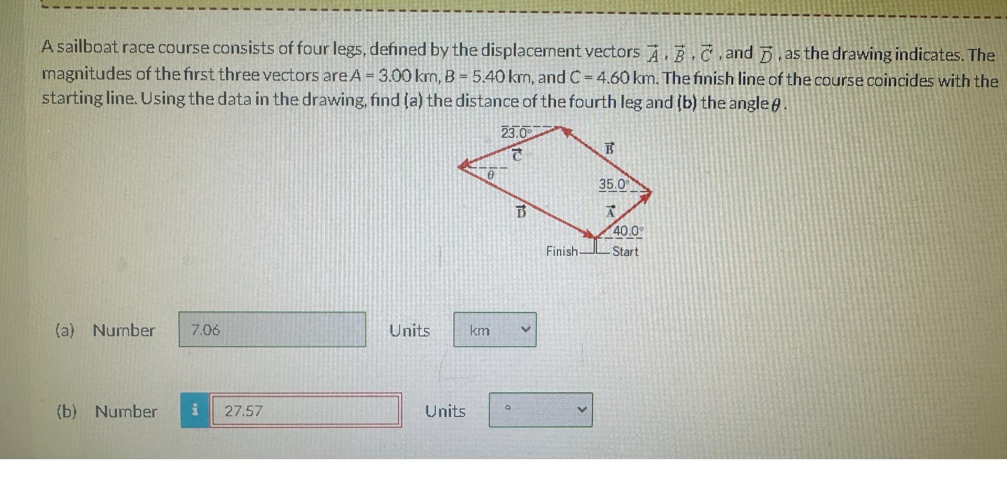Solved A sailboat race course consists of four legs, defined | Chegg.com