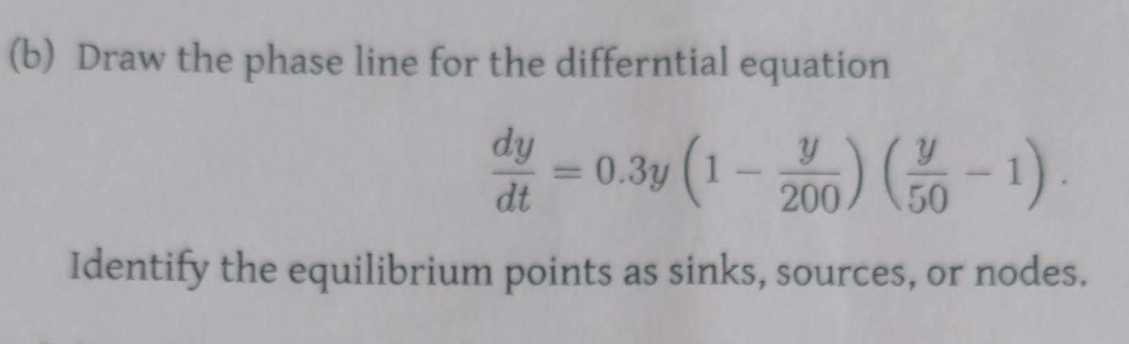 Solved (b) Draw the phase line for the differntial equation | Chegg.com