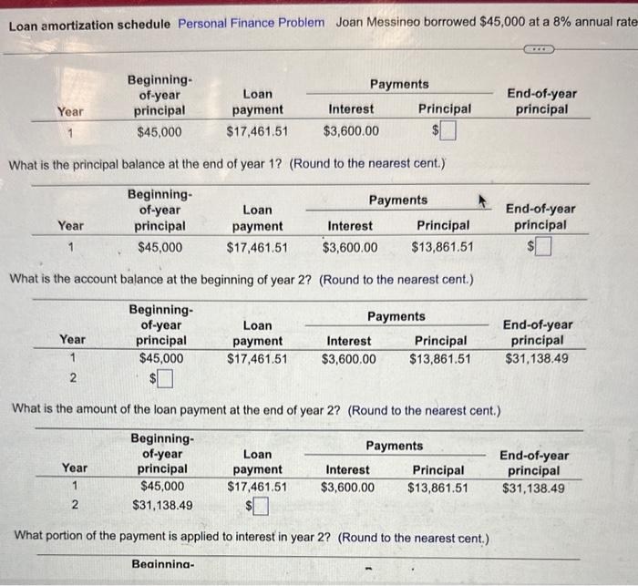 Solved Loan amortization schedule Personal Finance Problem | Chegg.com