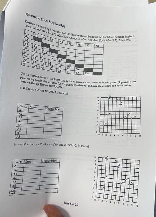 Solved A4 A5 A6 A7 A8 Question 2: [PLO SI] [8 marks] below: | Chegg.com