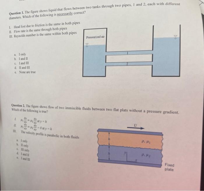 Solved Question 1. The figure shows liquid that flows | Chegg.com