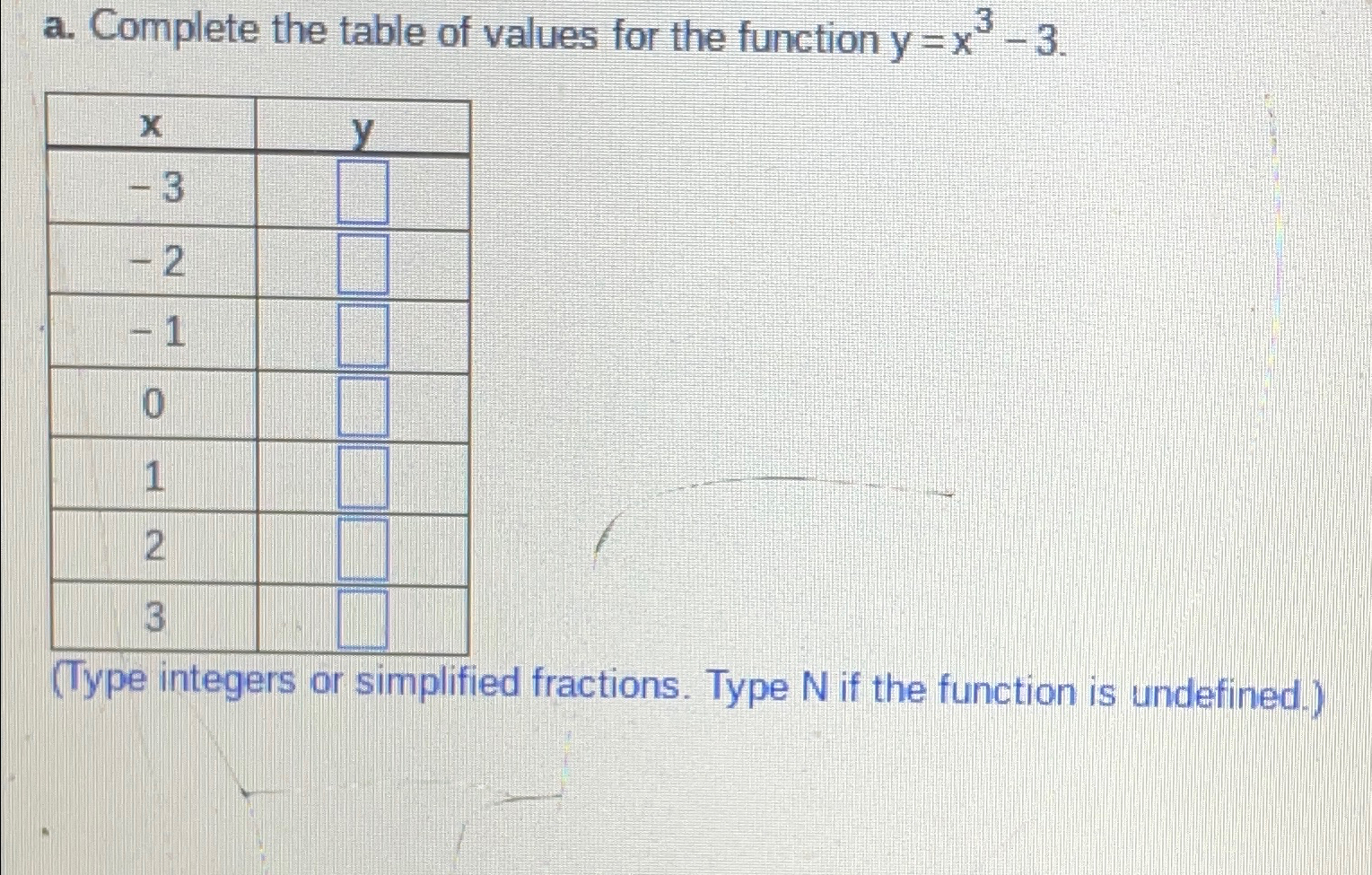 Solved a. ﻿Complete the table of values for the function | Chegg.com