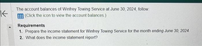 Solved The account balances of Winfrey Towing Service at | Chegg.com