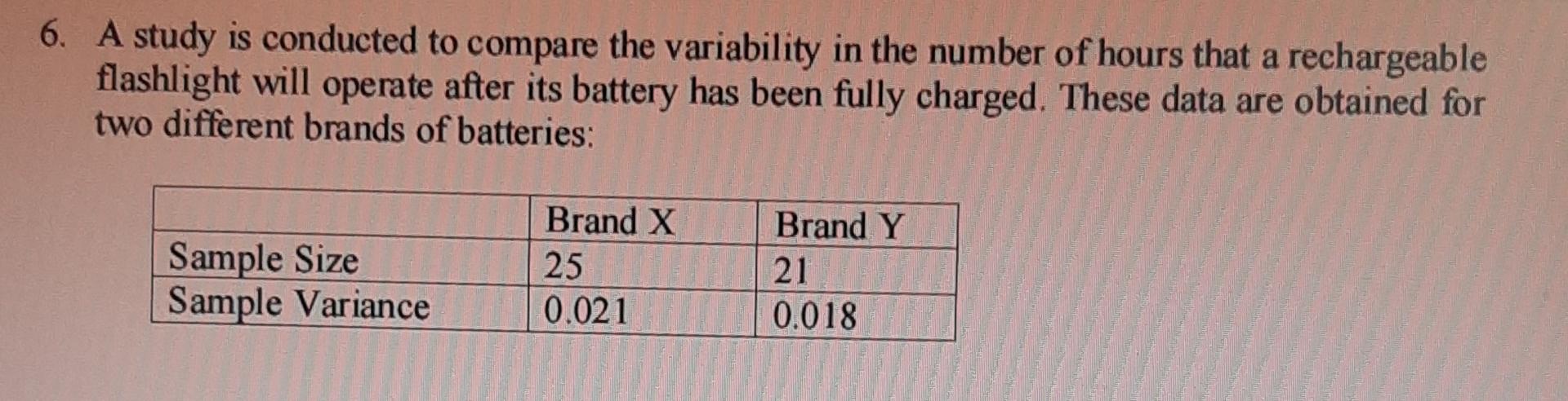 Solved 6. A study is conducted to compare the variability in | Chegg.com