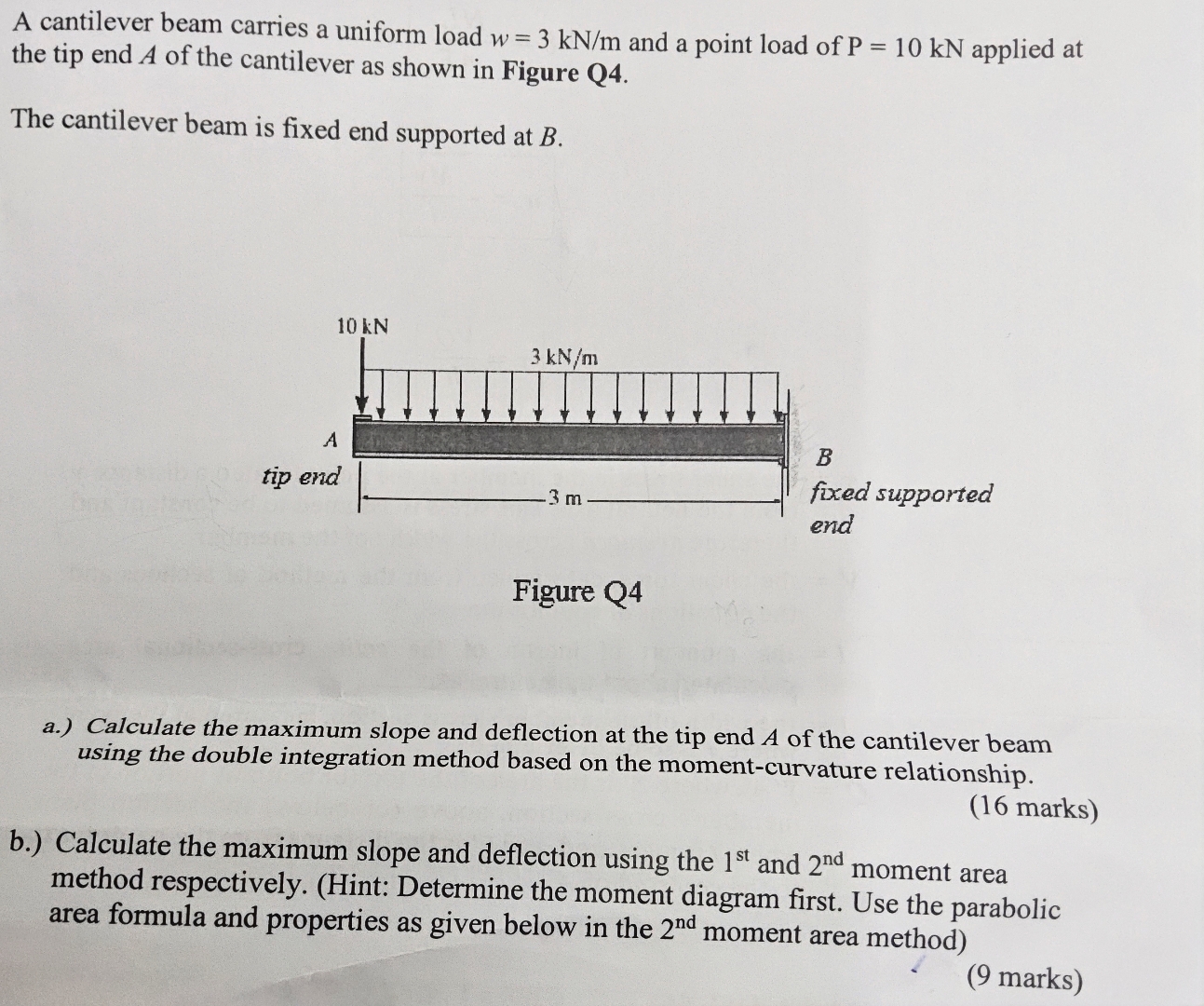Solved A cantilever beam carries a uniform load w=3kNm ﻿and | Chegg.com