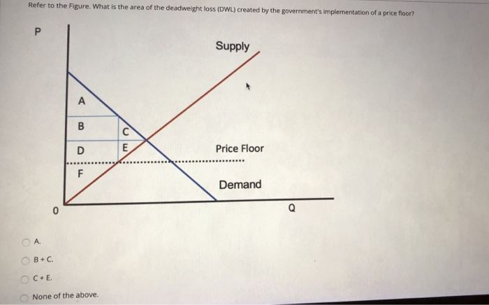 Solved Refer to the Figure. What is the area of the | Chegg.com