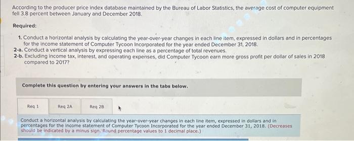 Solved According to the producer price index database | Chegg.com