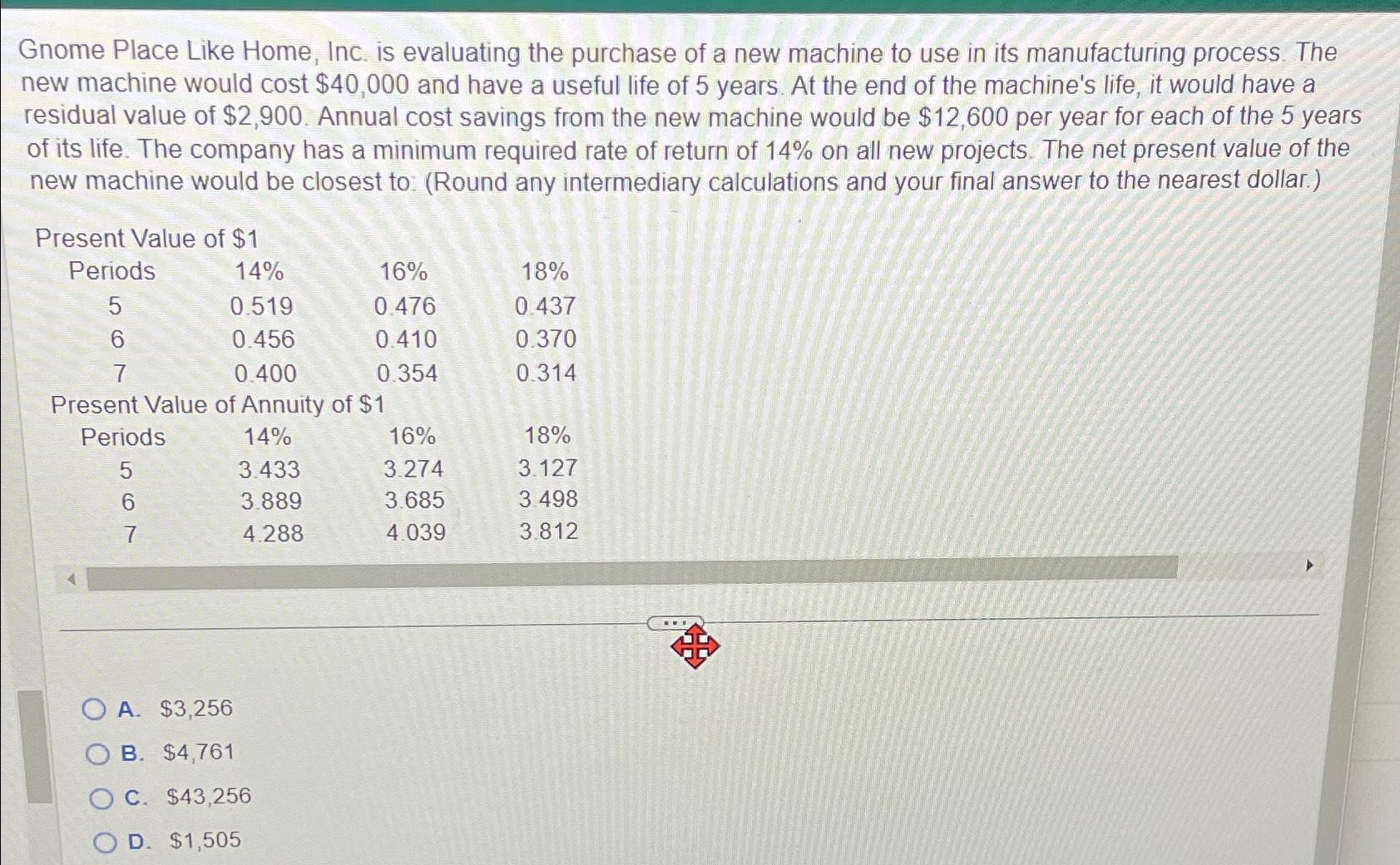Solved Gnome Place Like Home, Inc. is evaluating the | Chegg.com