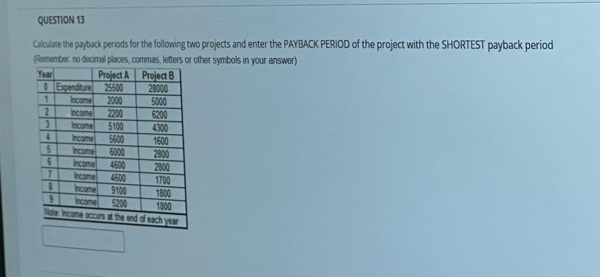 Solved QUESTION 13Calculate the payback periods for the | Chegg.com