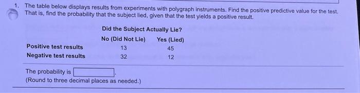 Solved The table below displays results from experiments | Chegg.com