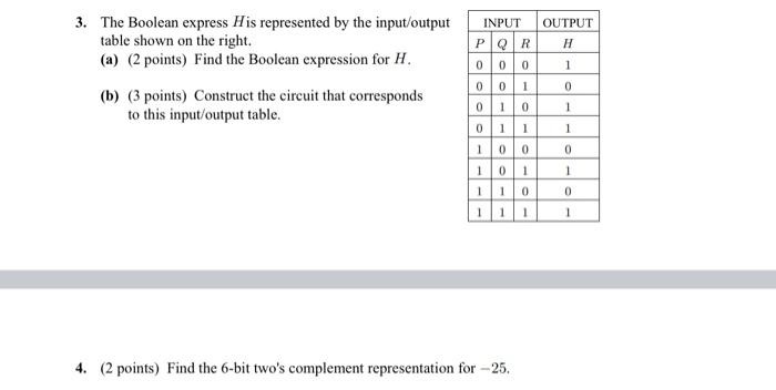 Solved 3. The Boolean express His represented by the | Chegg.com