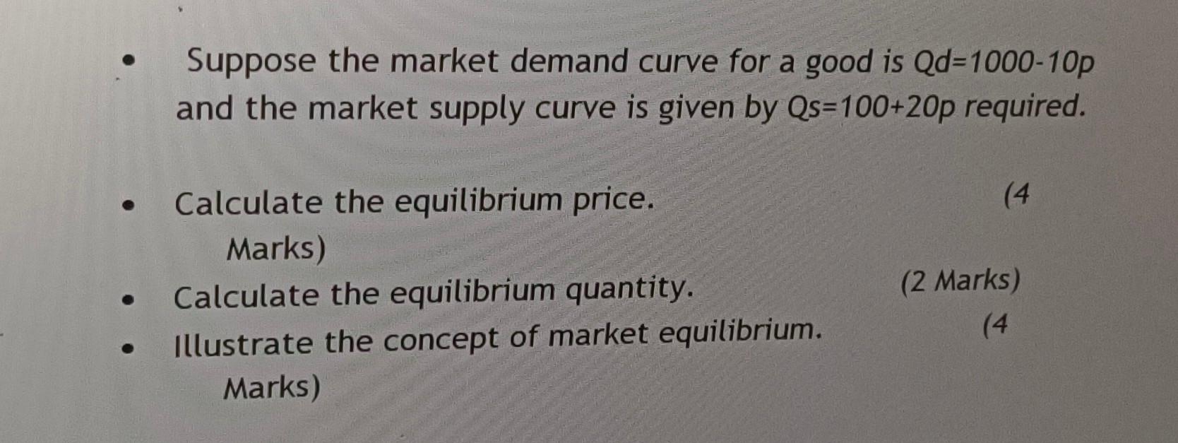 Solved - Suppose the market demand curve for a good is | Chegg.com