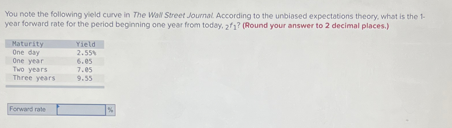 Solved You Note The Following Yield Curve In The Wall Street