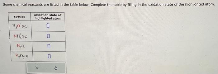 Solved Some chemical reactants are listed in the table | Chegg.com
