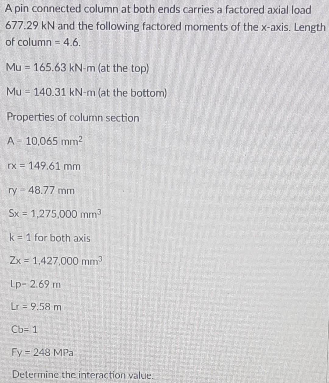 Solved A pin connected column at both ends carries a | Chegg.com