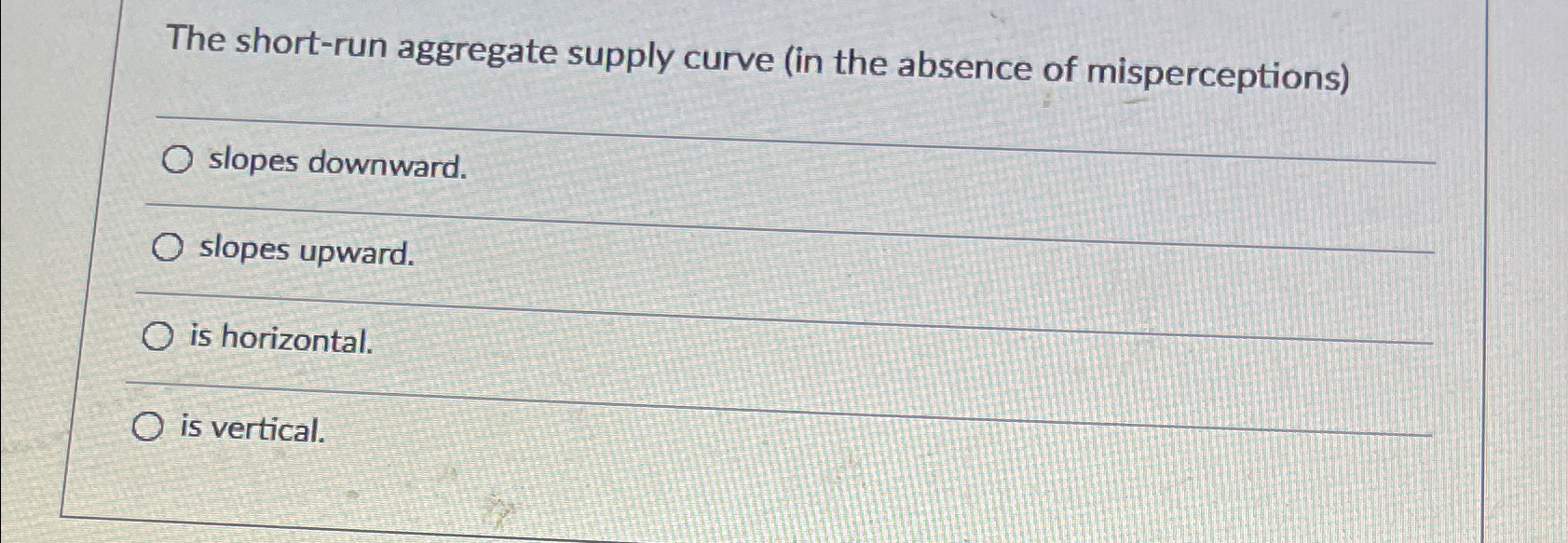 Solved The short-run aggregate supply curve (in the absence | Chegg.com