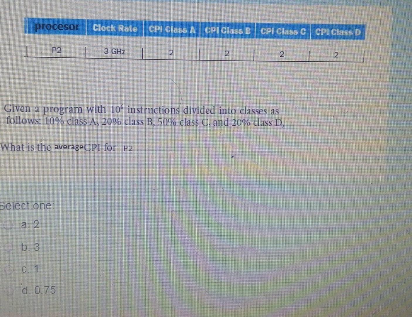 Solved procesor Clock Rate CPI Class A CPI Class BCPI Class | Chegg.com