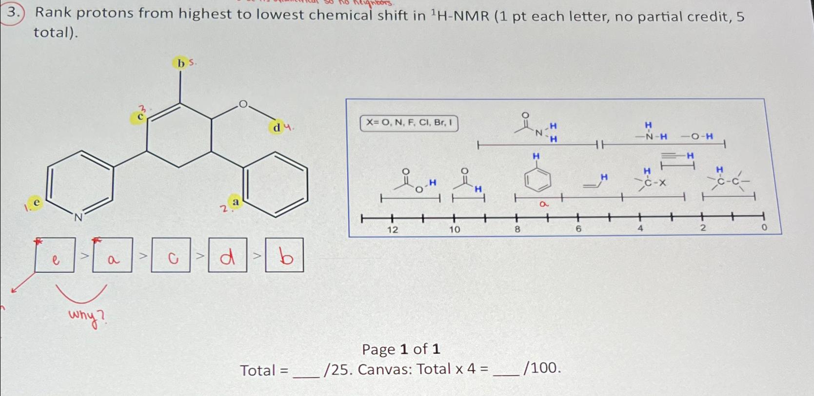 Solved Rank protons from highest to lowest chemical shift in | Chegg.com