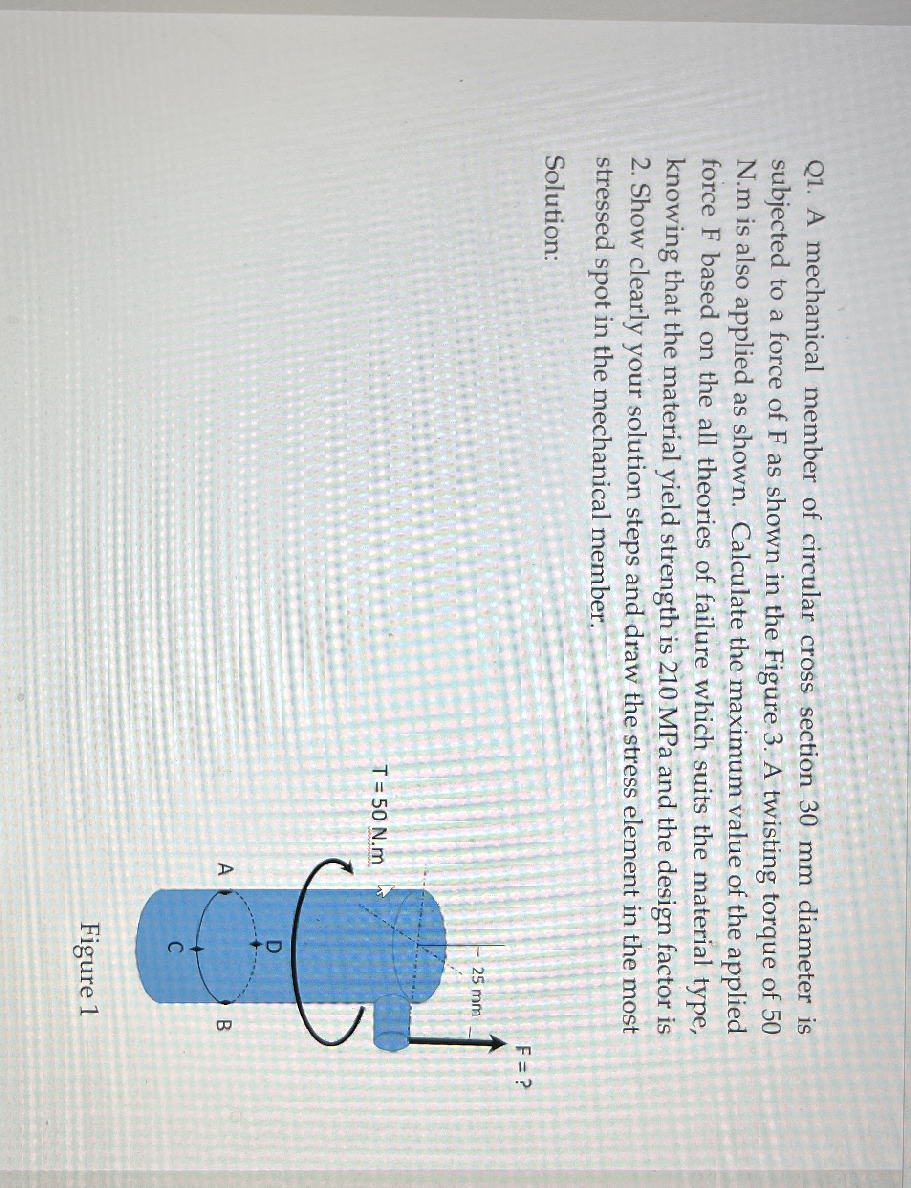 Solved Q1. ﻿A mechanical member of circular cross section 30 | Chegg.com