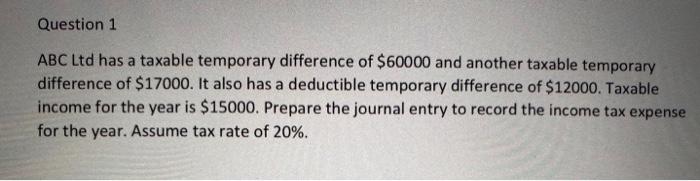 Solved Question 1 ABC Ltd has a taxable temporary difference | Chegg.com