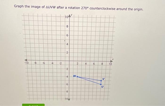 Solved Graph the image of UVW after a rotation 270∘ | Chegg.com