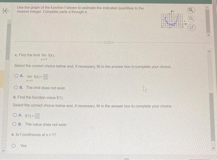 Solved Use the graph of the function f shown to estimate the | Chegg.com