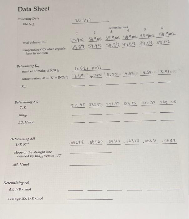 Data Sheet | Chegg.com