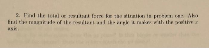 Solved Three Forces Act On An Object They Have Magnitudes