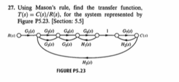 Solved 27. Using Mason's rule, find the transfer function, | Chegg.com