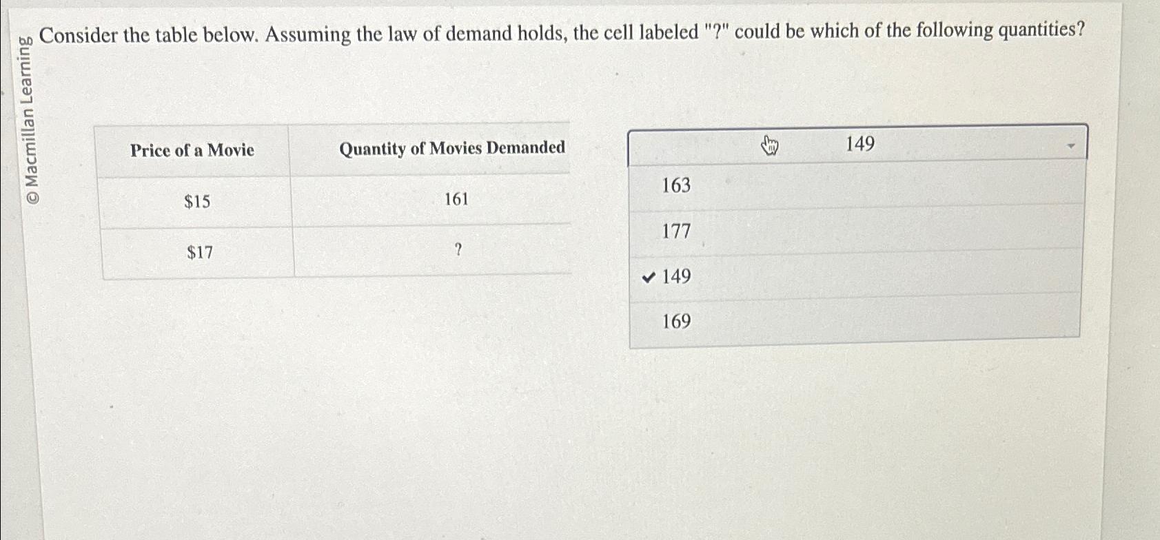 Solved Consider the table below. Assuming the law of demand | Chegg.com