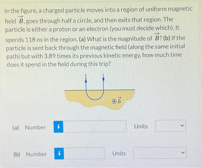 Solved In the figure, a charged particle moves into a region | Chegg.com