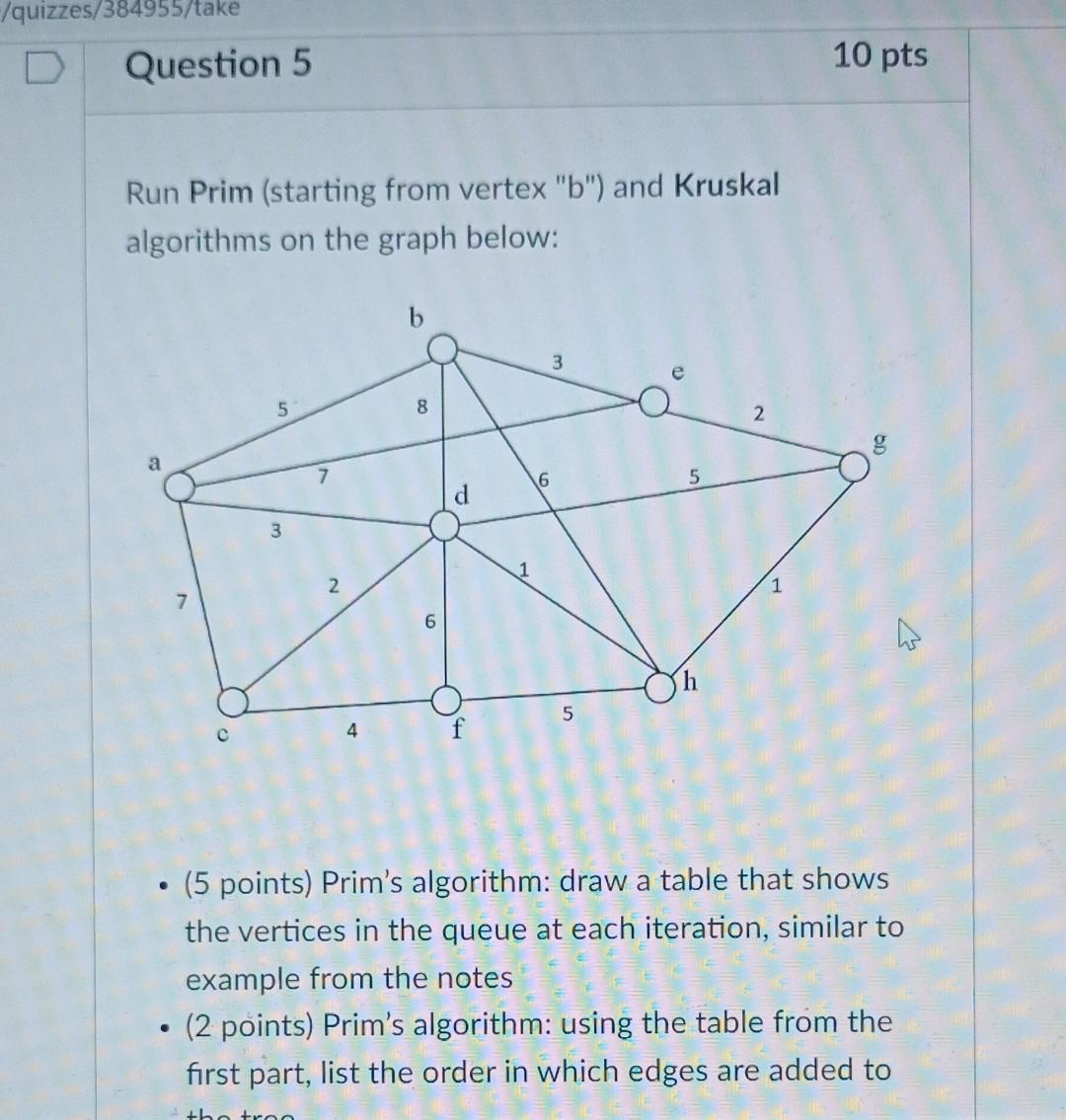 Solved Run Prim (starting from vertex Solved Run Prim (starting from vertex
