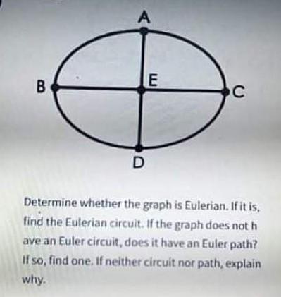 Solved A B E с D Determine whether the graph is Eulerian. If | Chegg.com