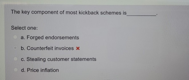 Solved The key component of most kickback schemes is Select | Chegg.com