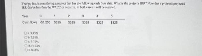 Solved Thorky Ino. is considering a project that has the | Chegg.com