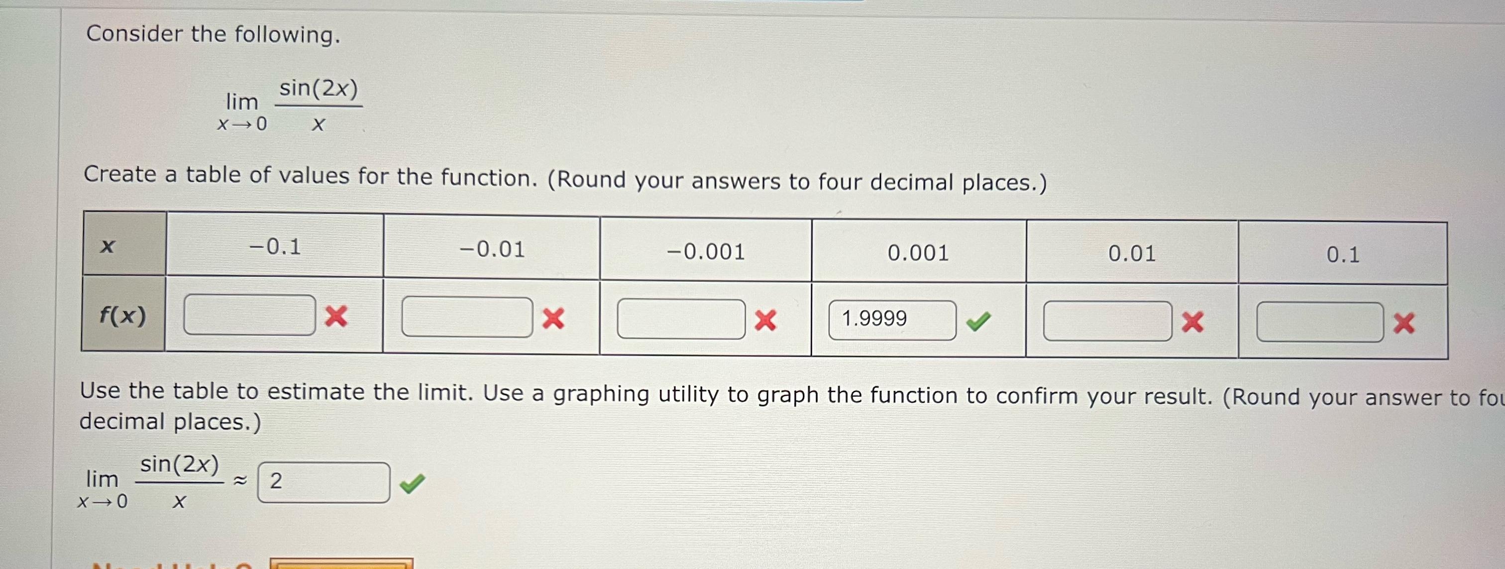 Solved Consider the following.limx→0sin(2x)xCreate a table | Chegg.com