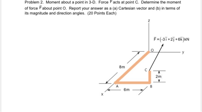Solved Problem 2. Moment about a point in 3-D. Force Facts | Chegg.com